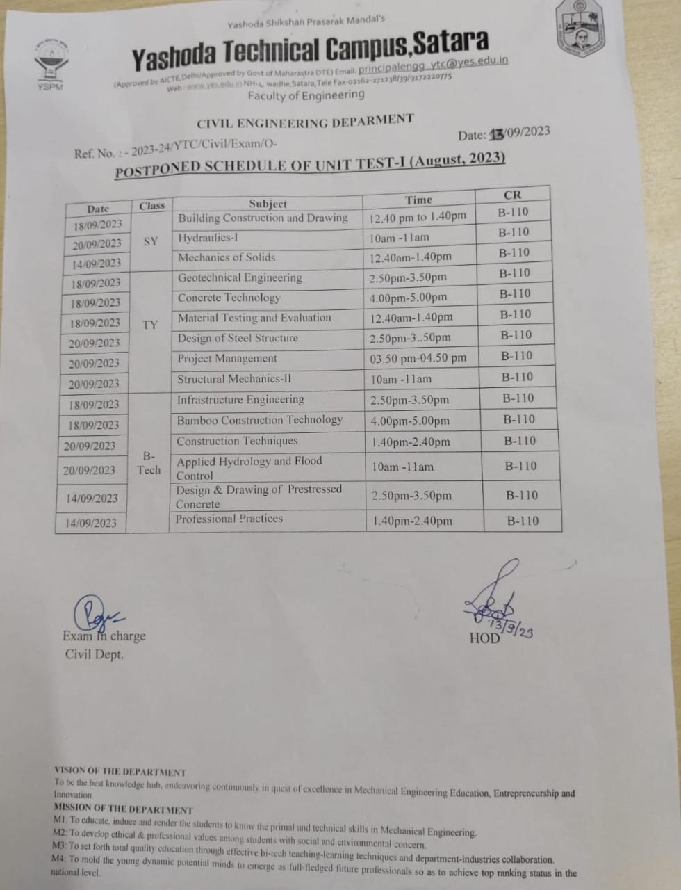 Yashoda Technical Campus, Satara - Faculty Of Engineering